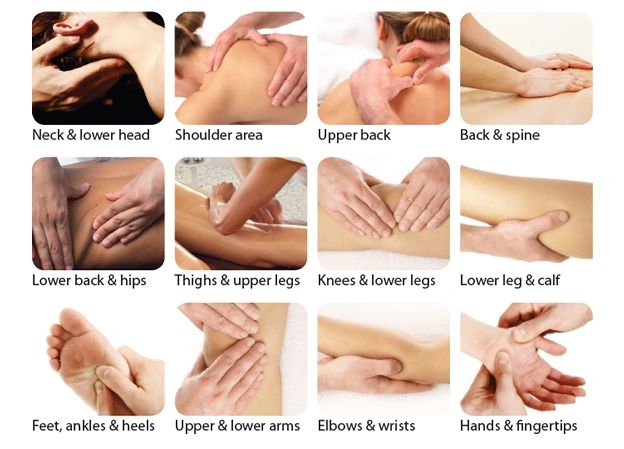 Body massage store